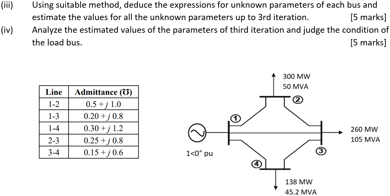 Solved (iii) Using suitable method, deduce the expressions | Chegg.com
