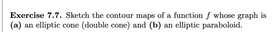 Solved Exercise 7.7. Sketch the contour maps of a function f | Chegg.com