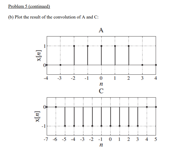Solved (a) Determine whether the following system is | Chegg.com Solved (a) Determine whether the following system is | Chegg.com