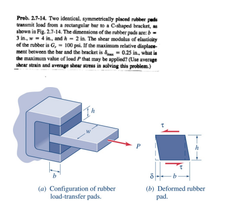 Solved Prob. 2.7-14. Two identical, symmetrically pinced | Chegg.com