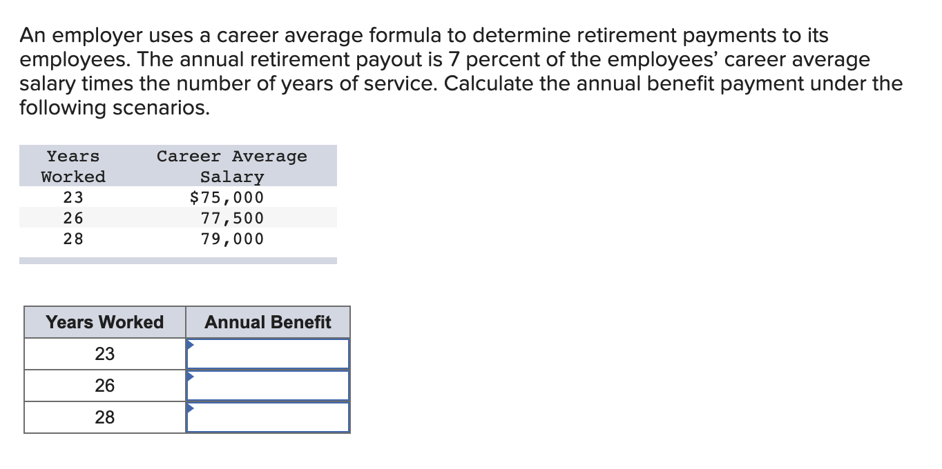 Solved An employer uses a career average formula to | Chegg.com