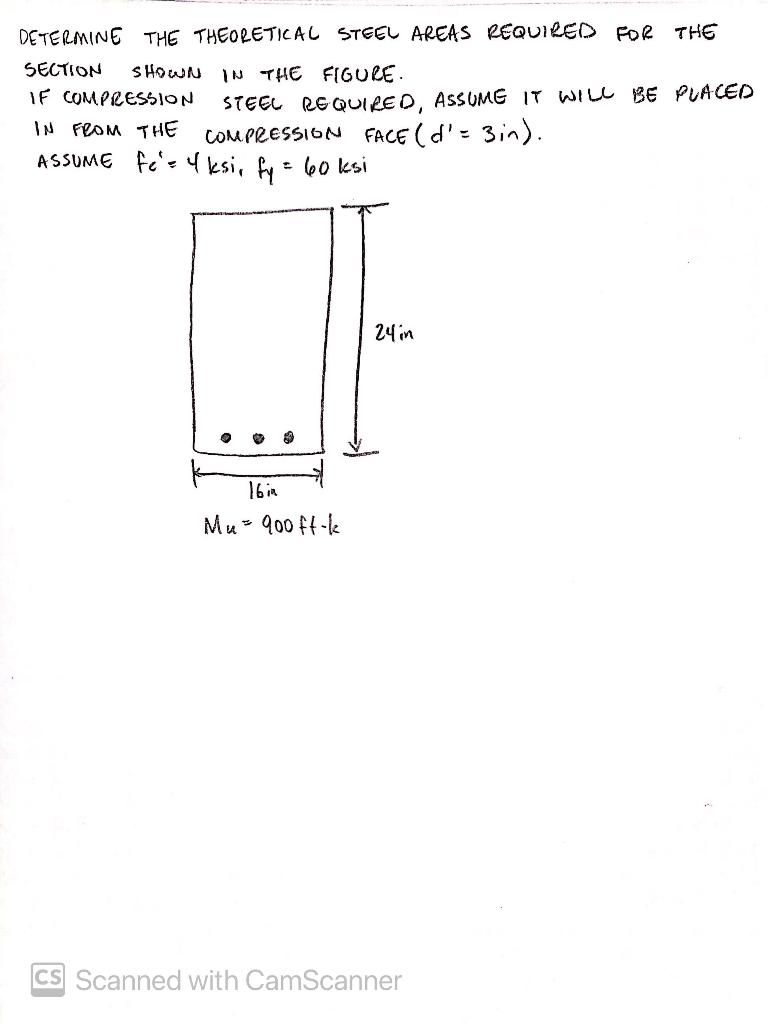 Solved DETERMINE THE THEORETICAL STEEL AREAS REQUIRED FOR | Chegg.com