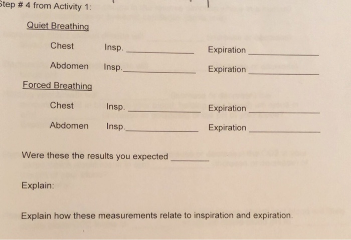 Solved Step # 4 from Activity 1: Quiet Breathing Chest Insp. | Chegg.com