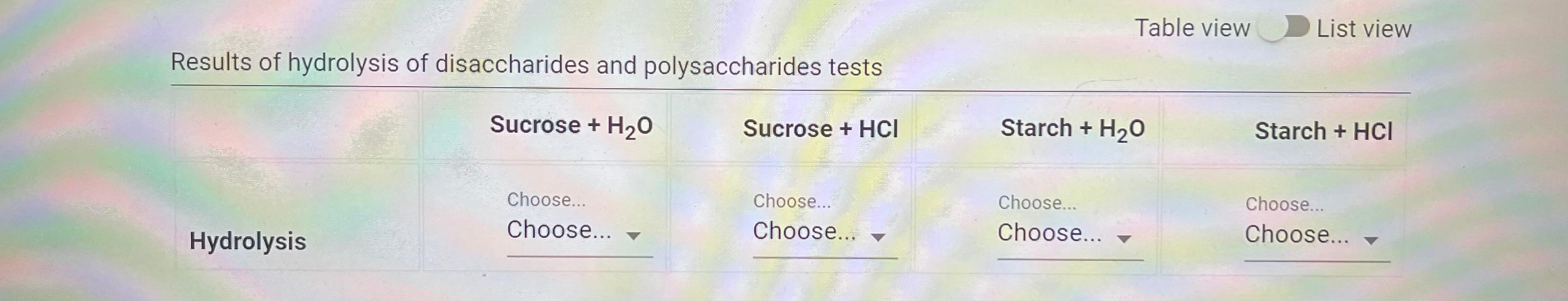 Solved Lab 7 Carbohydrates Team Carbohydrate Tests Fill in | Chegg.com