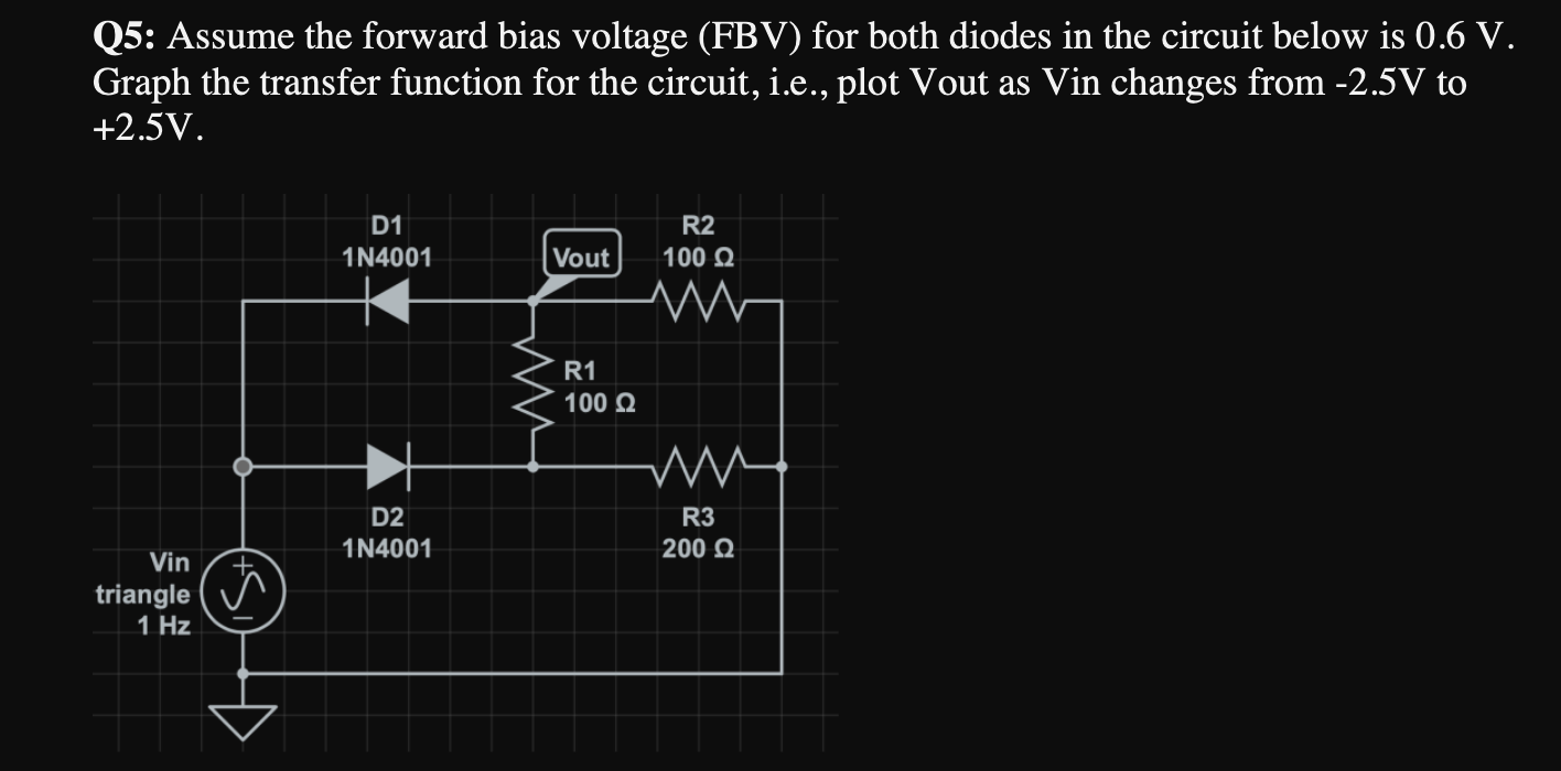 Solved Q5: Assume the forward bias voltage (FBV) for both | Chegg.com