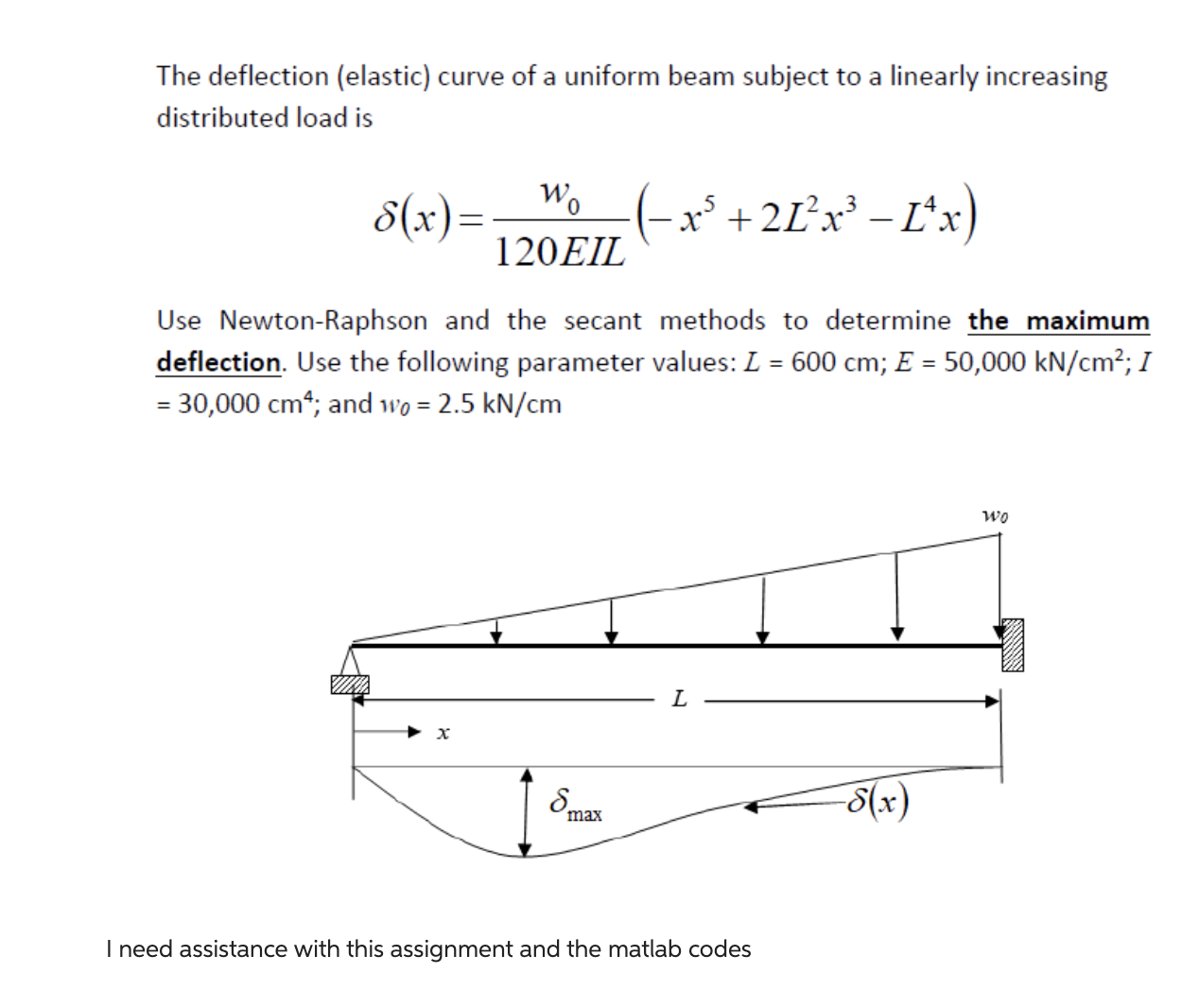 Solved The deflection (elastic) curve of a uniform beam | Chegg.com