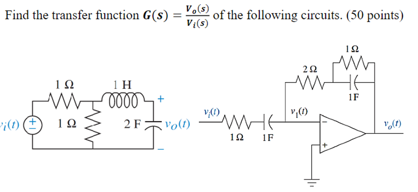 Solved Find the transfer function G(s)=Vi(s)Vo(s) of the | Chegg.com