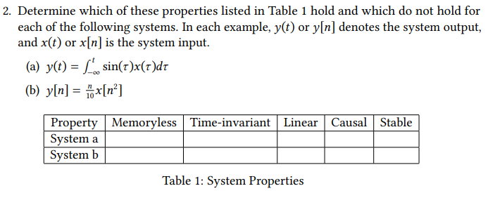 Solved Determine which of these properties listed in Table 1 | Chegg.com
