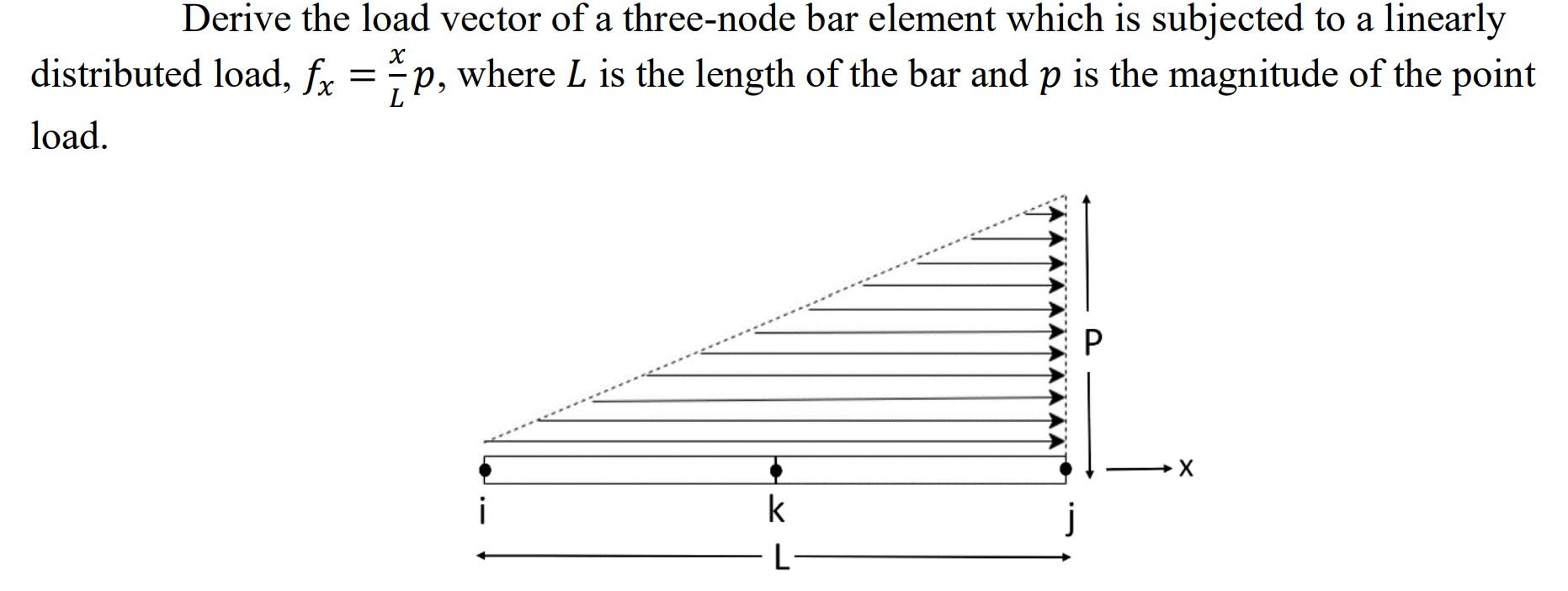 Solved Derive the load vector of a three-node bar element | Chegg.com