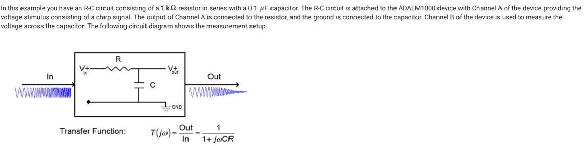 Solved Derive the transfer function and the frequency of the | Chegg.com