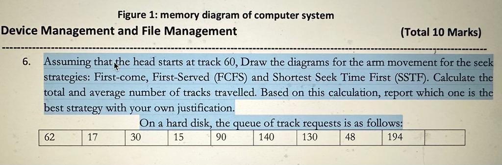 Solved Figure 1: memory diagram of computer system Device | Chegg.com
