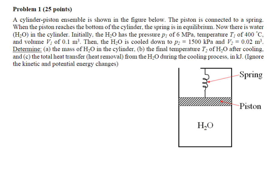 Solved Problem 1 (25 points) A cylinder-piston ensemble is | Chegg.com