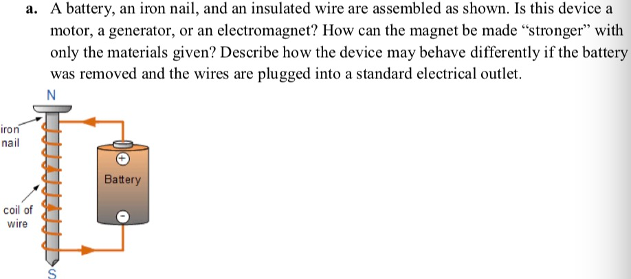 Solved: A Battery, An Iron Nail, And An Insulated Wire Are... | Chegg.com