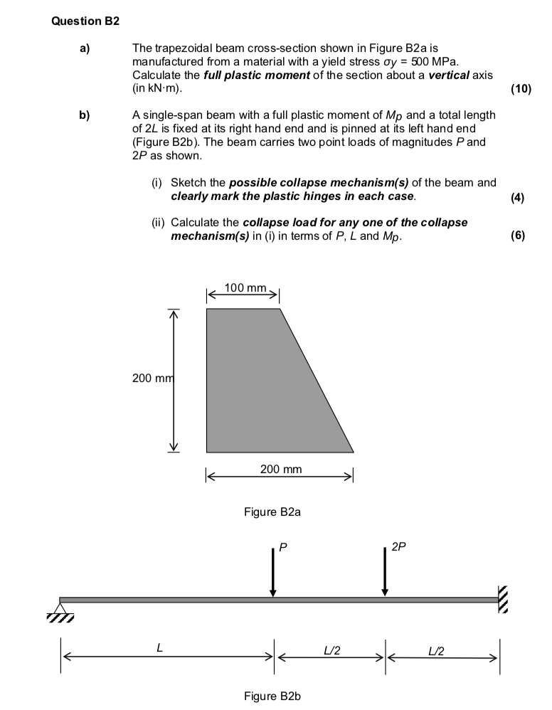Solved Question B2 The trapezoidal beam cross-section shown | Chegg.com