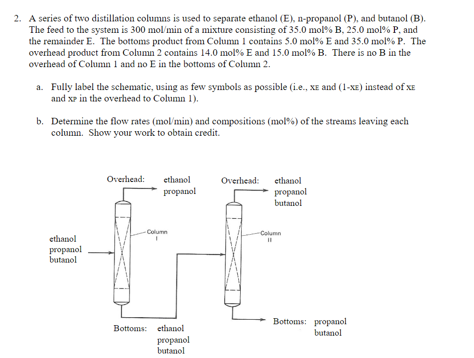 Solved 2. A series of two distillation columns is used to | Chegg.com
