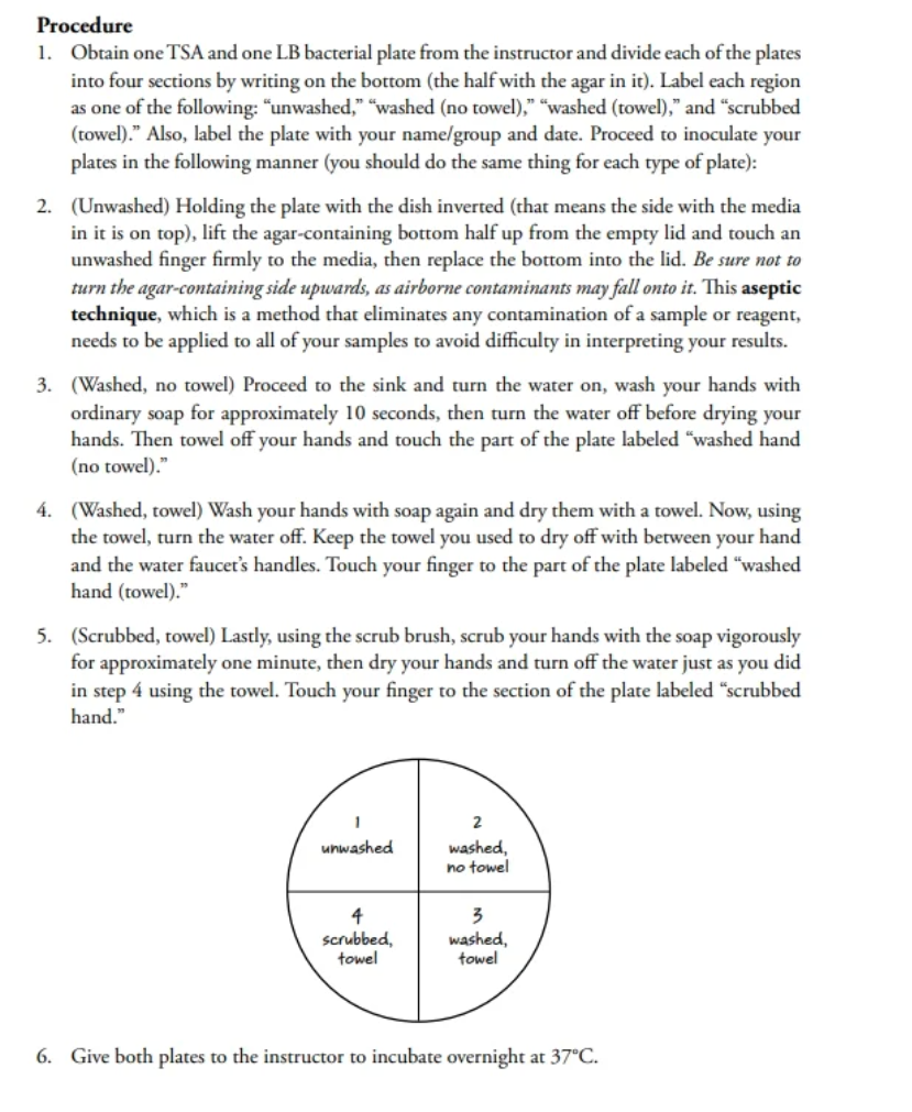 Solved PART A. HAND WASHING EXPERIMENT In the first parts of | Chegg.com