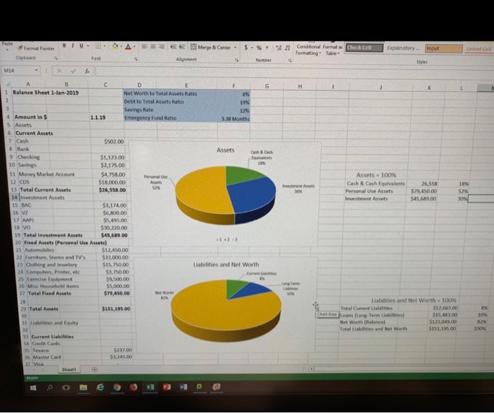 (Get Answer) - Below is the Balance sheet and the Pie Charts, the Net ...