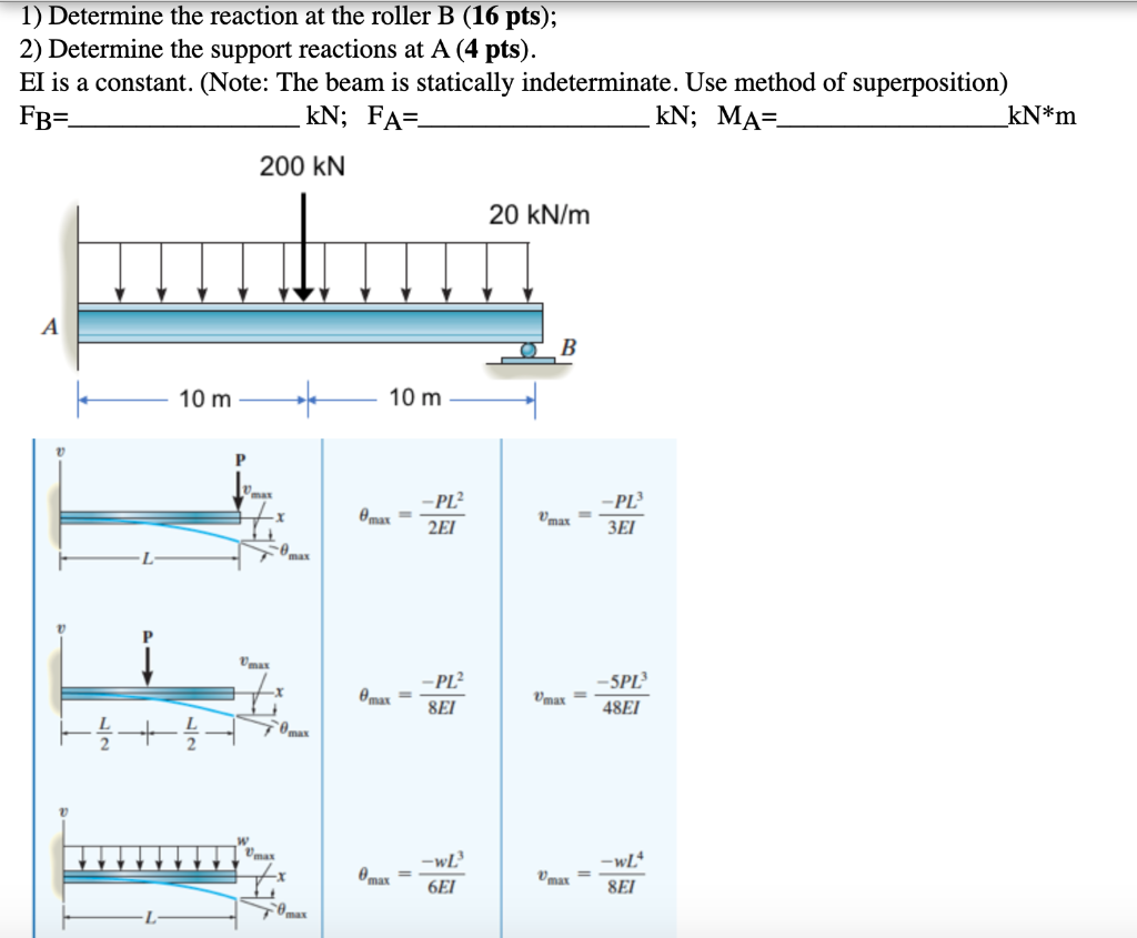 Solved 1) Determine the reaction at the roller B (16 pts); | Chegg.com