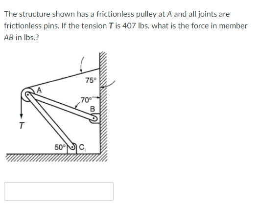 Solved The structure shown has a frictionless pulley at A | Chegg.com