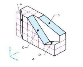 - Using Jensen figure 6-71 (below), sketch the 3 | Chegg.com