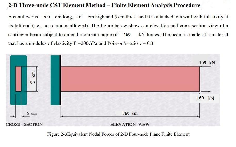 Solved 2-D Three-node CST Element Method - Finite Element | Chegg.com