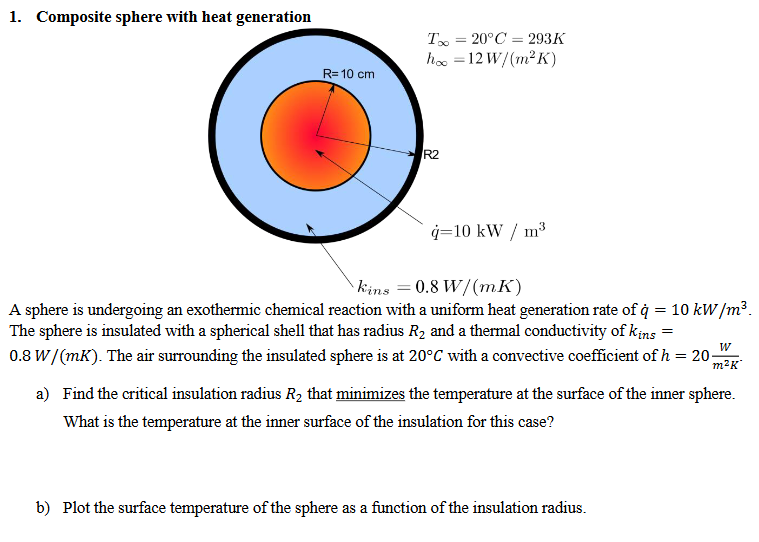 Solved Composite sphere with heat generation A sphere is | Chegg.com