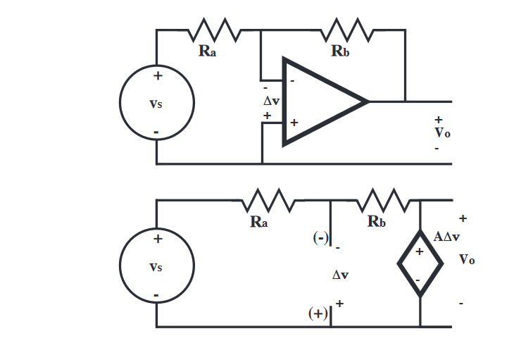 Solved Consider the inverting op-amp circuit. Determine the | Chegg.com