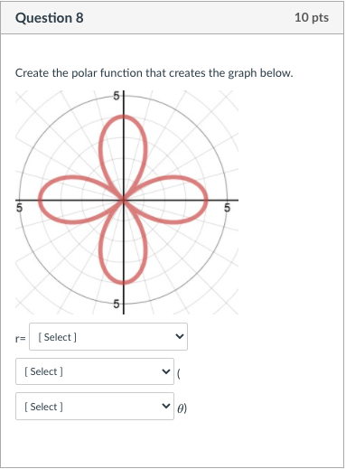 Solved Question 8 10 pts Create the polar function that | Chegg.com
