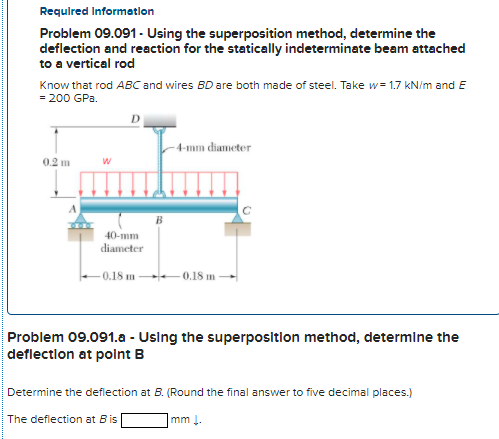 Solved Required Information Problem 09.091 - Using the | Chegg.com
