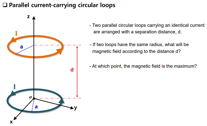 Solved Parallel current-carrying circular loops - Two | Chegg.com