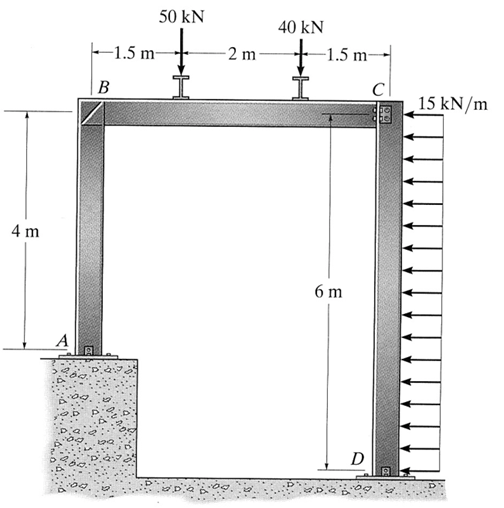 Solved For the gantry shown, do the following: Draw the | Chegg.com