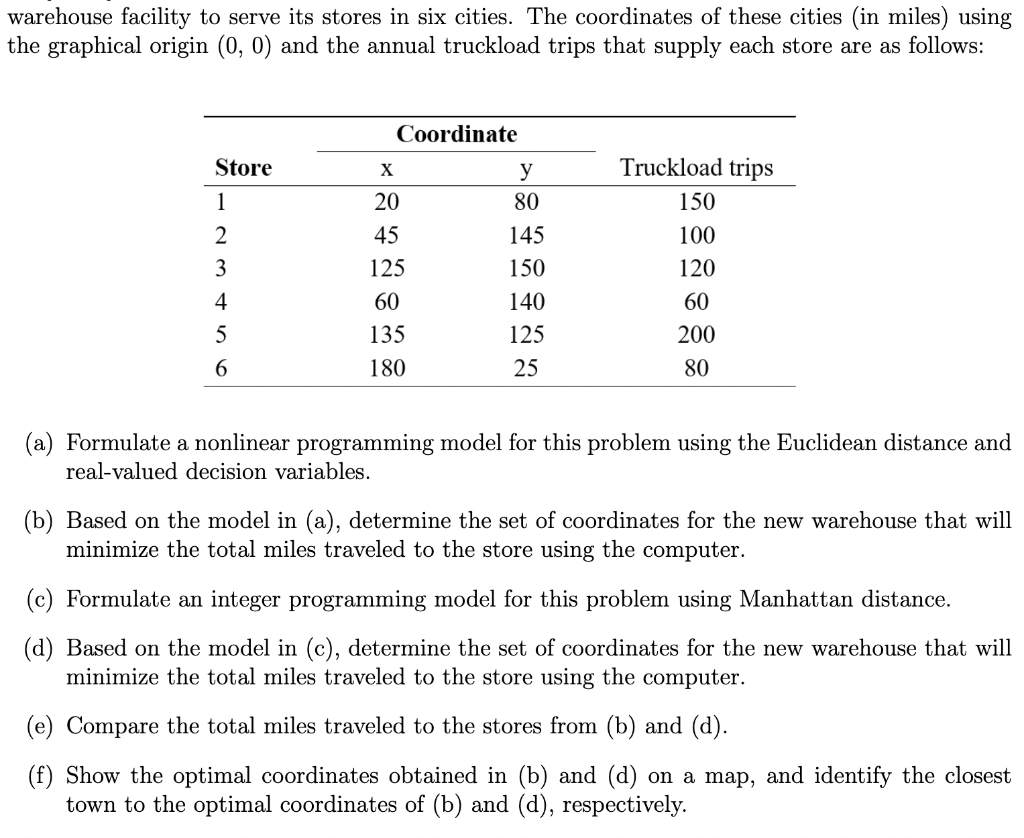 Solved warehouse facility to serve its stores in six cities. | Chegg.com