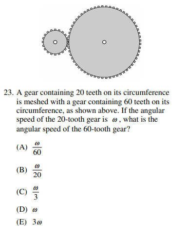 Solved 23. A gear containing 20 teeth on its circumference | Chegg.com
