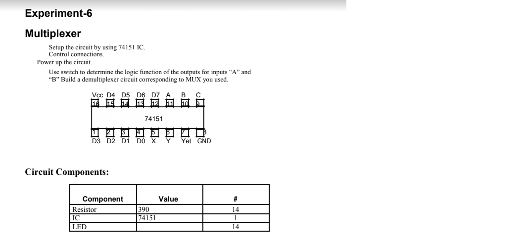Solved Experiment-6 Multiplexer Setup the circuit by using | Chegg.com