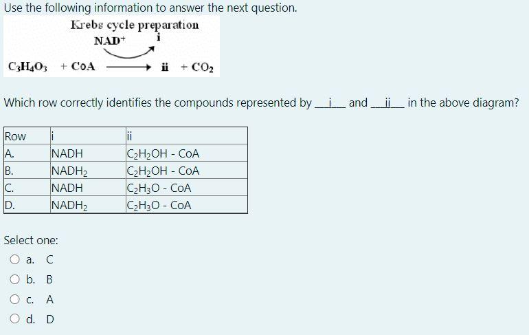 Solved Use the following information to answer the next | Chegg.com