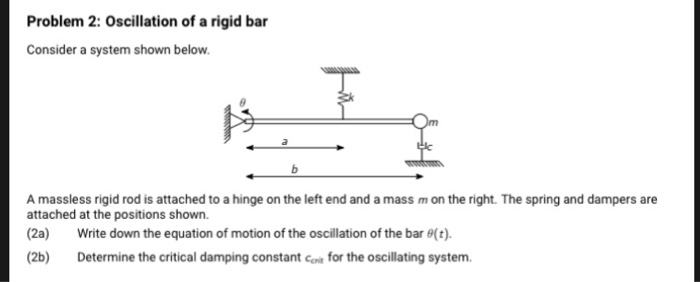 Solved Problem 2: Oscillation of a rigid bar Consider a | Chegg.com