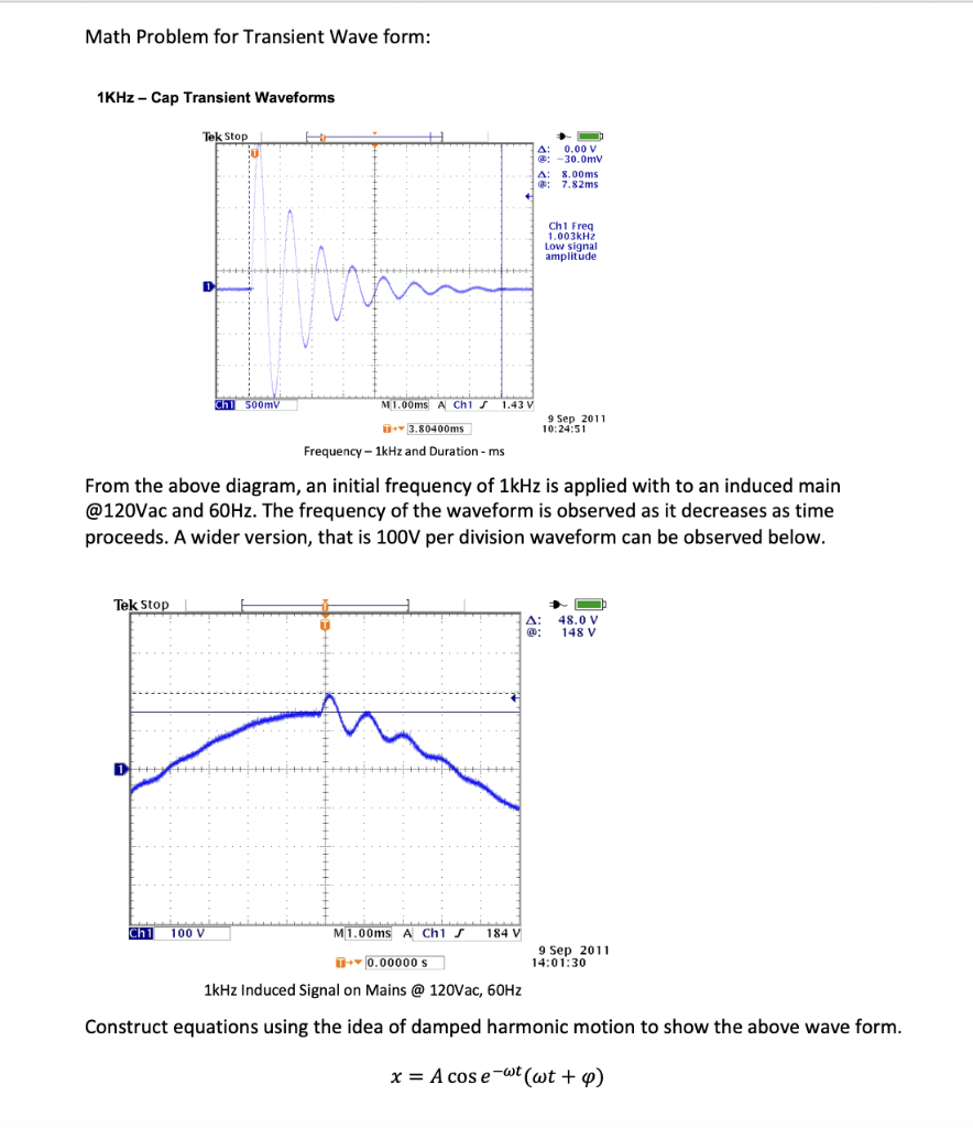 Math Problem for Transient Wave form: 1KHz - Cap | Chegg.com