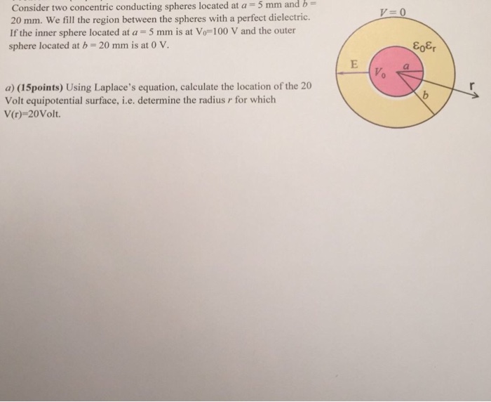 Solved Consider two concentric conducting spheres located at | Chegg.com