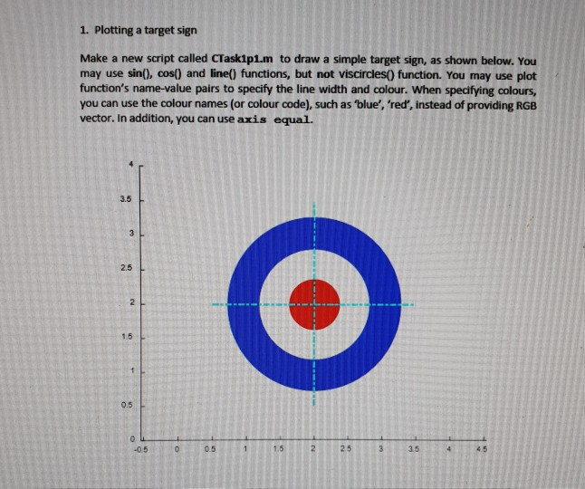 Solved 1. Plotting a target sign Make a new script called | Chegg.com