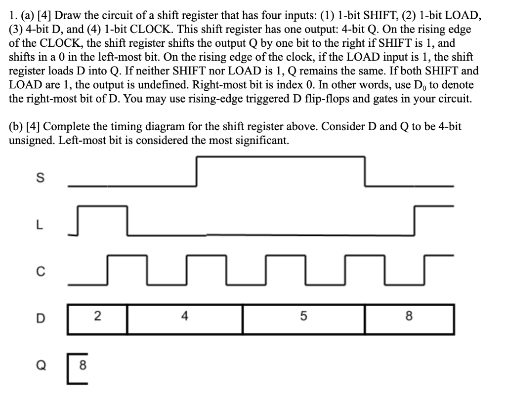 Solved 1. (a) [4] Draw the circuit of a shift register that | Chegg.com