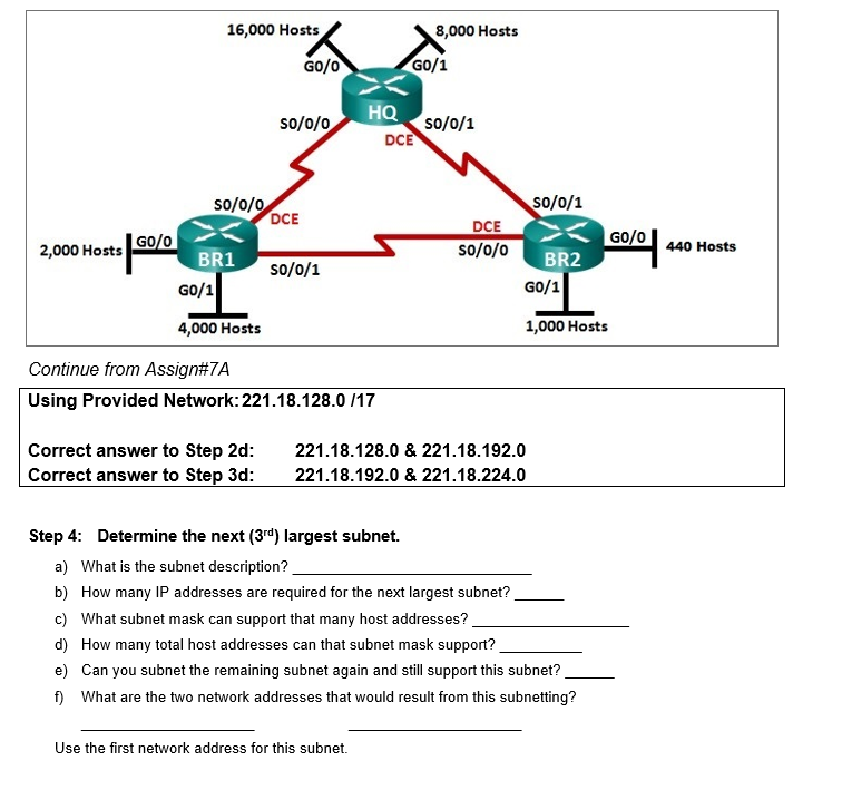 Solved Step 4: Determine the next (3rd ) largest subnet. a) | Chegg.com