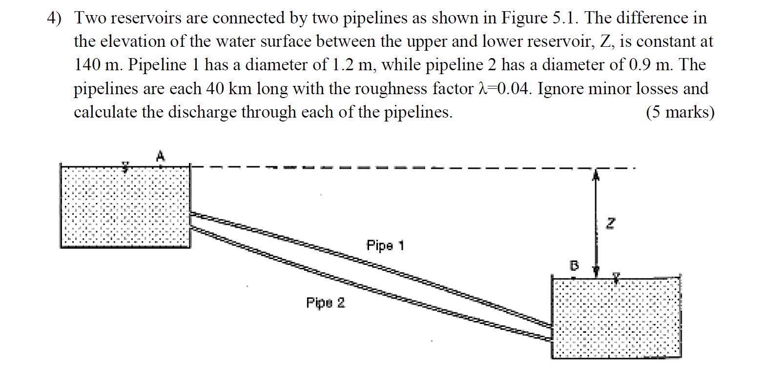 Solved 4) Two reservoirs are connected by two pipelines as | Chegg.com