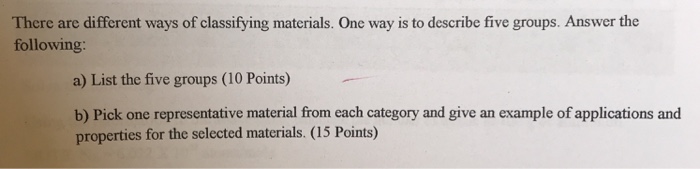 Solved There are different ways of classifying materials. | Chegg.com