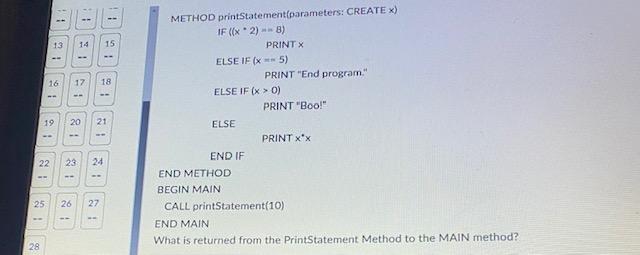 Solved -- -- 13 14 15 : 16 17 18 19 20 21 METHOD | Chegg.com