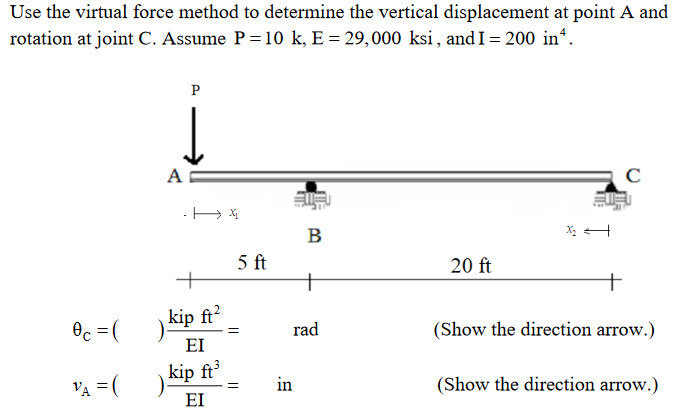 Solved Use the virtual force method to determine the | Chegg.com