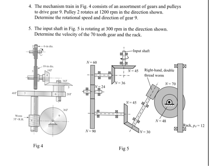 Solved The mechanism train in Fig. 4 consists of an | Chegg.com