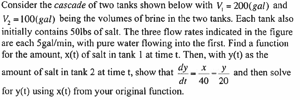 Solved Consider the cascade of two tanks shown below with | Chegg.com