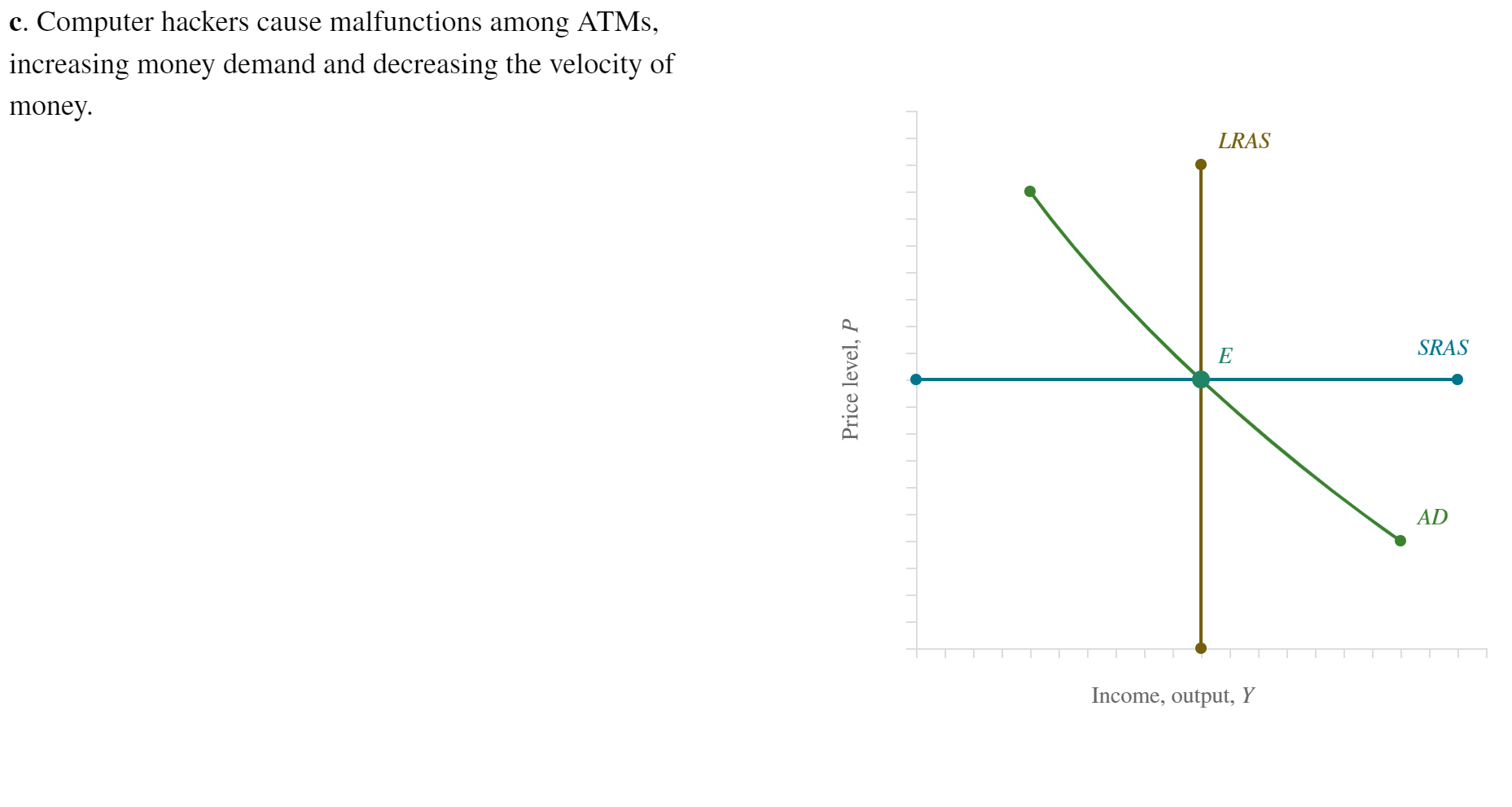 Solved c. Computer hackers cause malfunctions among ATMs, | Chegg.com
