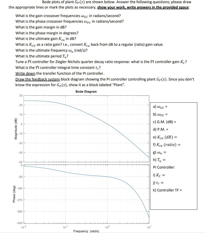 Solved Bode plots of plant Gp (s) are shown below. Answer | Chegg.com