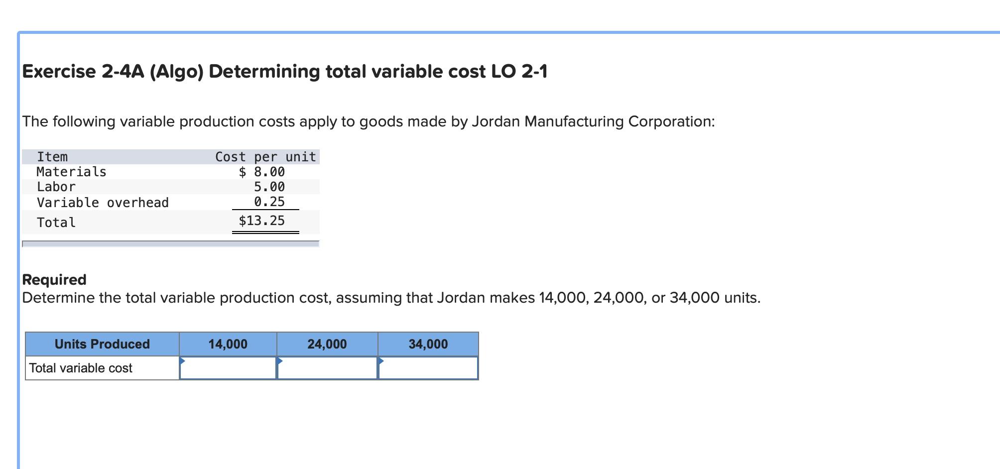 Solved Exercise 2 4a Algo Determining Total Variable Cost 